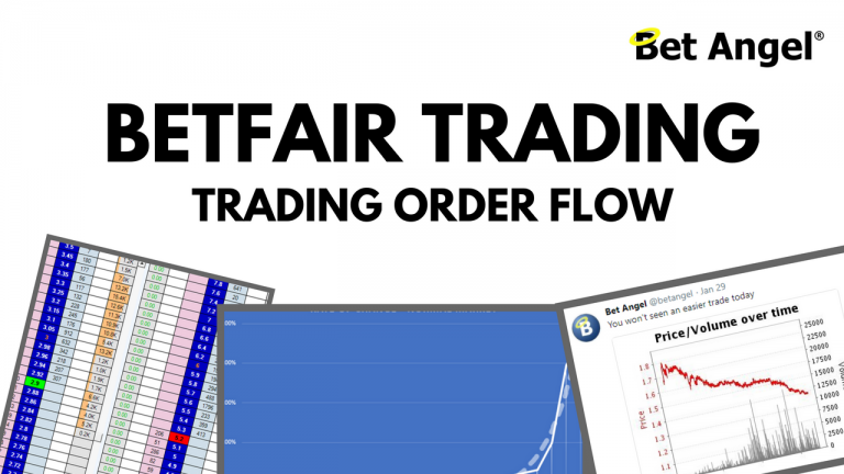 Betfair trading strategies – Trading order flow : Betfair trading ...