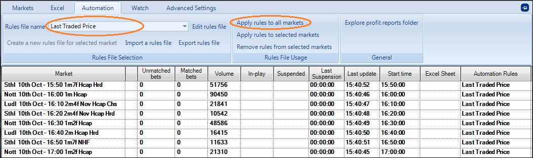 Display special trading information on the Ladder | Betfair trading ...