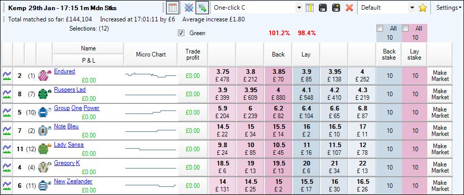 Betfair trading software that's smarter, faster & fullly customisable