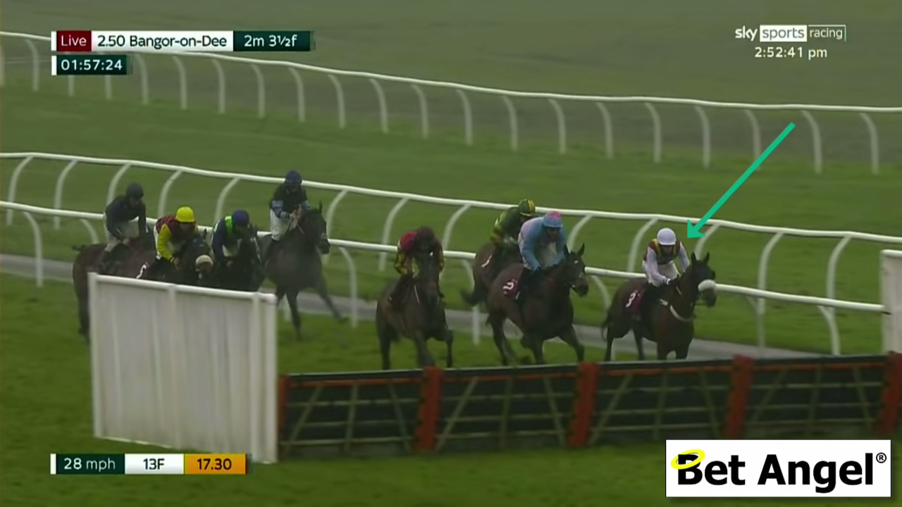 In-play trading strategies | Horse racing pace – Peter Webb