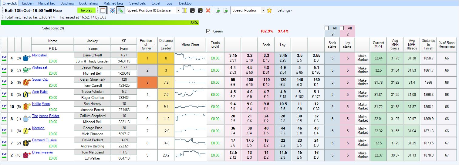 How to use live racecourse data in Bet Angel – Peter Webb